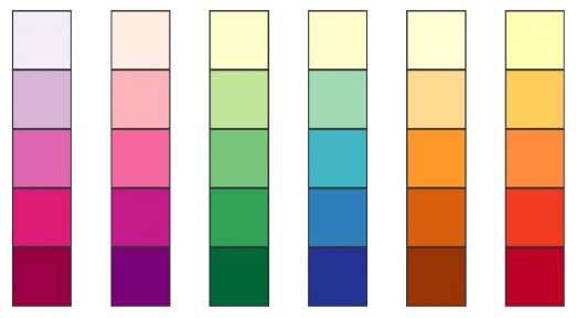 Color Gradient Scale Kenjutaku